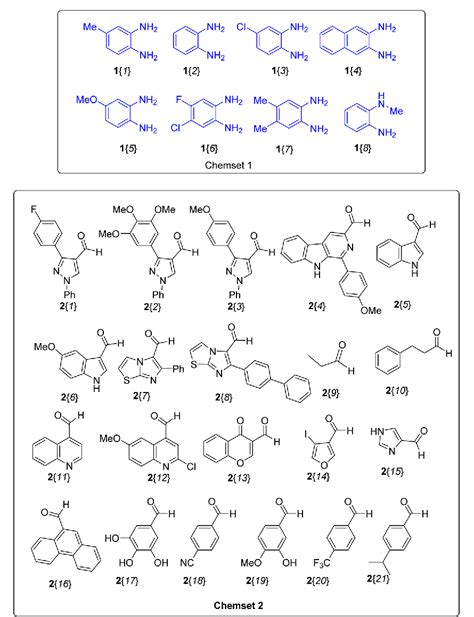 Figure 2 From An Efficient Synthesis Of 2 Substituted Benzimidazoles