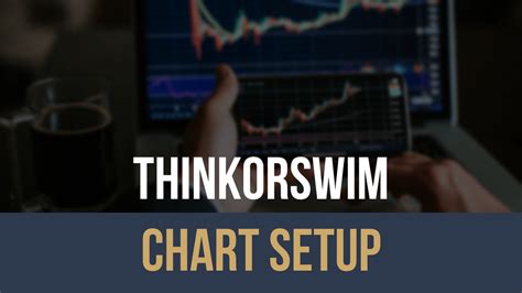 The Best Thinkorswim Chart Setup For Success Mauricekennytrading