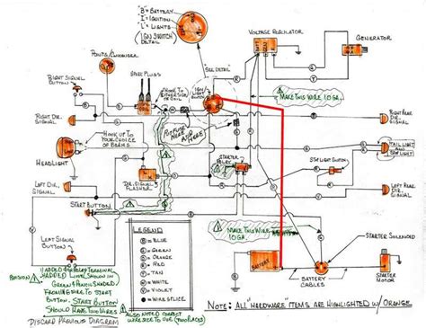 © Revtech Ignition Wiring Diagram