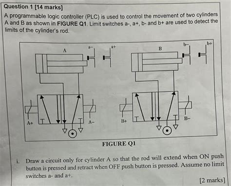 solved question 1 [14 marks] a programmable logic controller