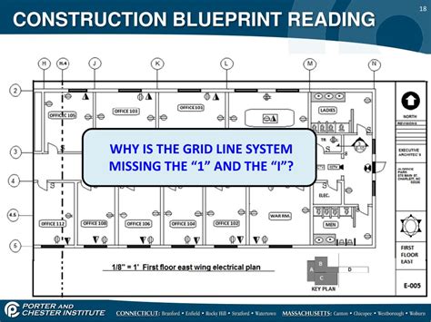 PPT CONSTRUCTION BLUEPRINT READING PowerPoint Presentation Free Download ID 1541729
