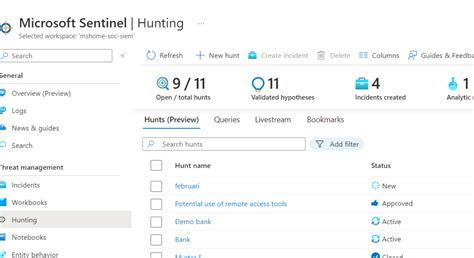 Threat Hunting And The New Hunts In Sentinel Sec Labs Randd Threat Hunting And The New Hunts In Sentinel Sec Labs Randd