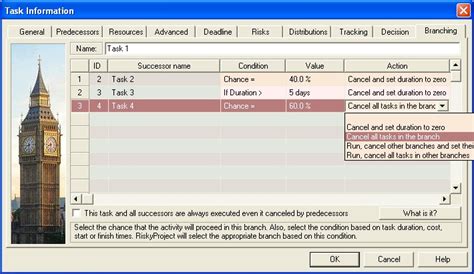 Probabilistic And Conditional Branching