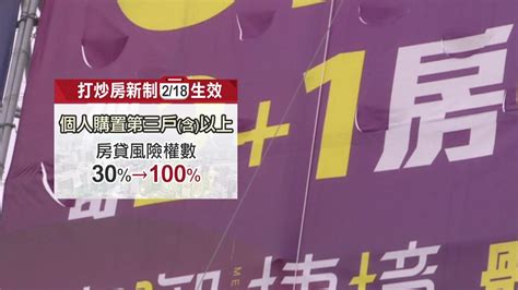 金管會狠招！ 第三戶房貸風險權數變100 Moneydj理財網