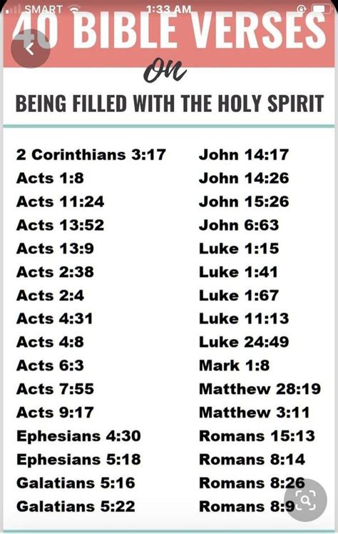 30 Powerful Bible Verses About Prayer Artofit