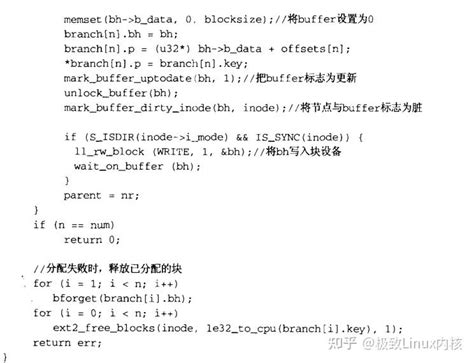 超细linux Ext2 文件系统 知乎