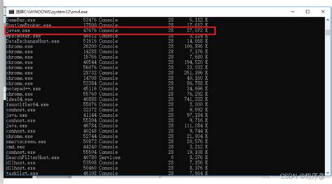 Localhost8080 Is Already In Use错误解决 Csdn博客