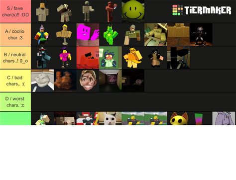 Regretevator Characters Npc Tierlist Tier List Community Rankings