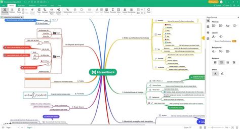 Best Brainstorming Tools For Creative Teams Edraw