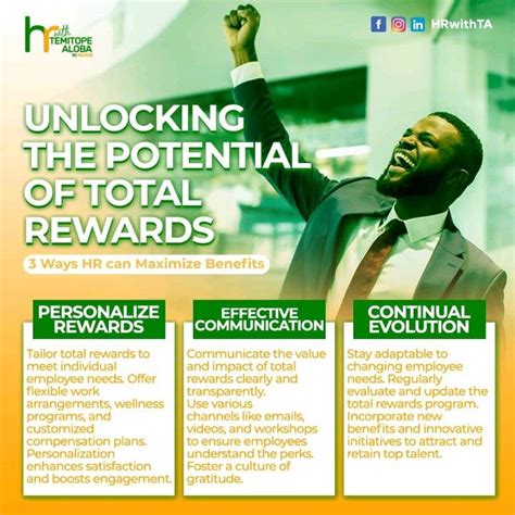 Hrwithta Professional Network On Linkedin Hrstrategy