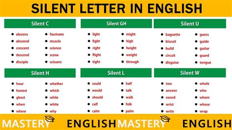 Silent Words Every English Intermediate Learner Must Know Youtube