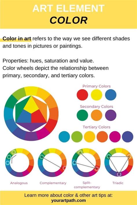 What Is Color In Art Color Theory Examples Definition What Are