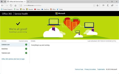 How To Troubleshoot And Fix Common Sync Issues With Onenote On Windows 10 Windows Central