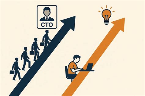 🔐 Understanding Access Control Lists Acls — Permit And Deny Rules In