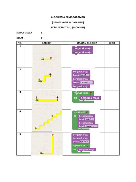 algoritma pemrograman lkpd 1 labirin pdf