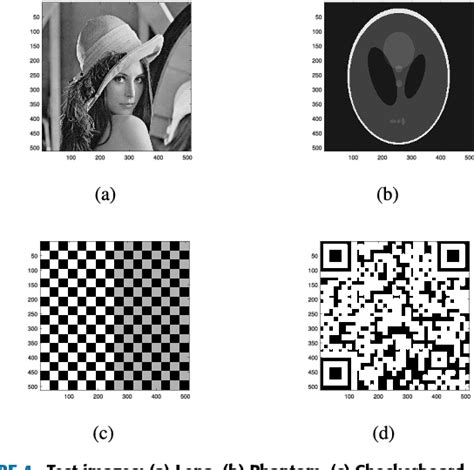 Figure 1 From Total Variation Denoising With Non Convex Regularizers