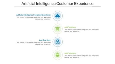 Artificial Intelligence Customer Experience PowerPoint Presentation and ...