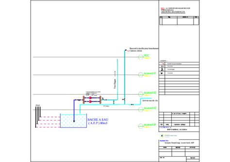 Synoptyque Solution Remplissage Et Pompage Externe Model Pdf