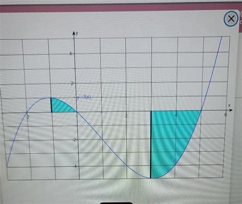 Solved Write Down A Definite Integral Or Sum Of Definite Chegg