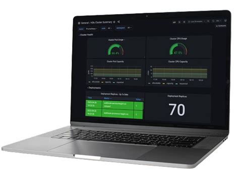 Devops Infra Monitoring Tool Upwork