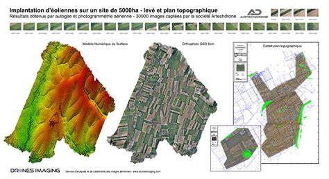 Topographic Survey By Gyrocopter And Photogrammetry Drones Imaging