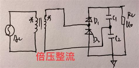 讲解几种常见的整流方式 电子发烧友网