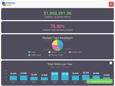 profound js spaces example purchase order system