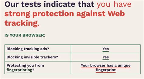 Total Adblock Review 2024 All About Cookies