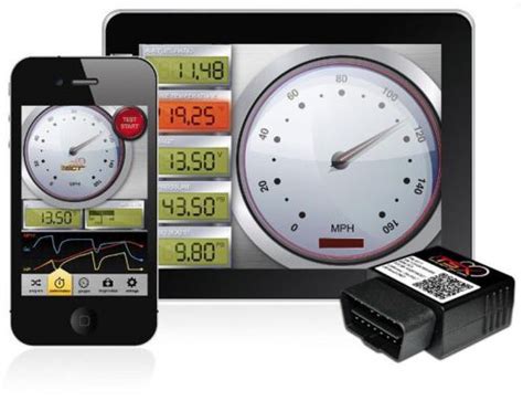 Buy Sct Performance Itsx Programmer For Ford Vehicles 4015 In
