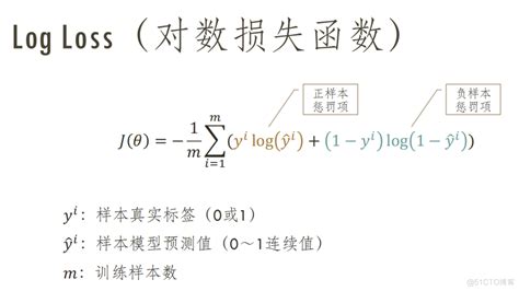 全面解析并实现逻辑回归python51cto博客python 逻辑回归 全面解析并实现逻辑回归python51cto博客python 逻辑回归