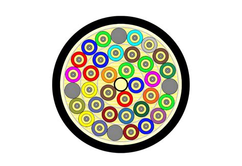 Aresx™ Field Deployable Military Breakout Cable Hermesys