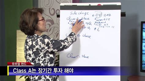 손에 잡히는 경제 뮤추얼 펀드 2 Youtube