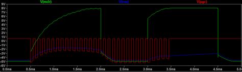 Jdm Programmer Review 9 Steps Instructables