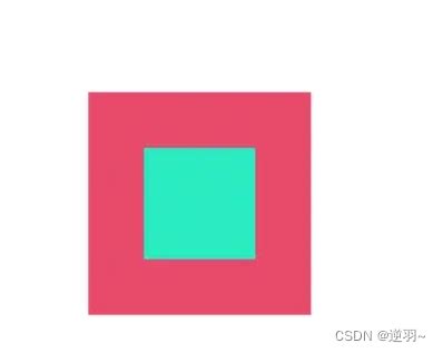 理解margin塌陷和margin合并及其解决方案 CSDN博客