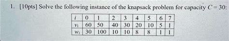 1 [10pts] solve the following instance of the knapsack problem for capacity c 30 i 0 1 2 3 4