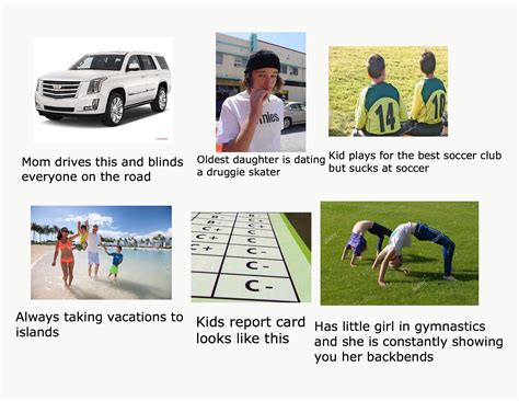 Upper Middle Class Memes 40 Of The Best Memes From The “middle Class