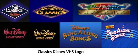 Classics Disney Vhs Logo By Ronsonic On Deviantart