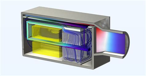 Comsol Inc On Linkedin Modeling Speaker Drivers Which Coupling
