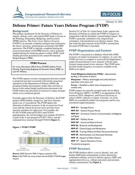 Defense Primer Future Years Defense Program Fydp Page 1 Of 2 Unt