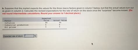 Solved Consider The Following Multifactor Apt Model Of