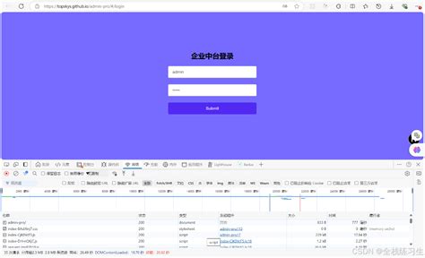 基于github actions实现前端ci cd持续集成与部署 github持续集成 csdn博客