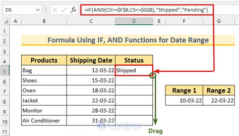 How To Use IF Formula For Date Range In Excel Methods ExcelDemy