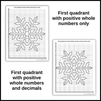 Winter Snowflake Coordinate Graphing Plotting Ordered Pairs Mystery Picture