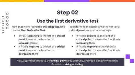 First Derivative Test Presentation