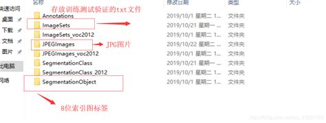 Pytorch实现fcn8s、pspnet、deeplab3、unet等语义分割模型loadermean Loaderstd