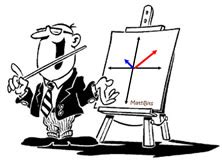Graphing Complex Numbers Practice MathBitsNotebook A2