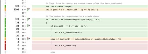 Bigger Coverage On Biginteger Class · Issue 30273 · Dotnetruntime · Github