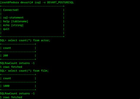 Installing And Configuring Odbc Drivers In Unix A Guide
