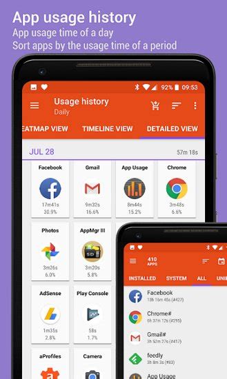 Best App Usage Trackers On Android And IPhone AirDroid