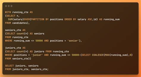 Saurav Vaish On Linkedin Newopportunity Lookingforjob Layoff Connections Interview